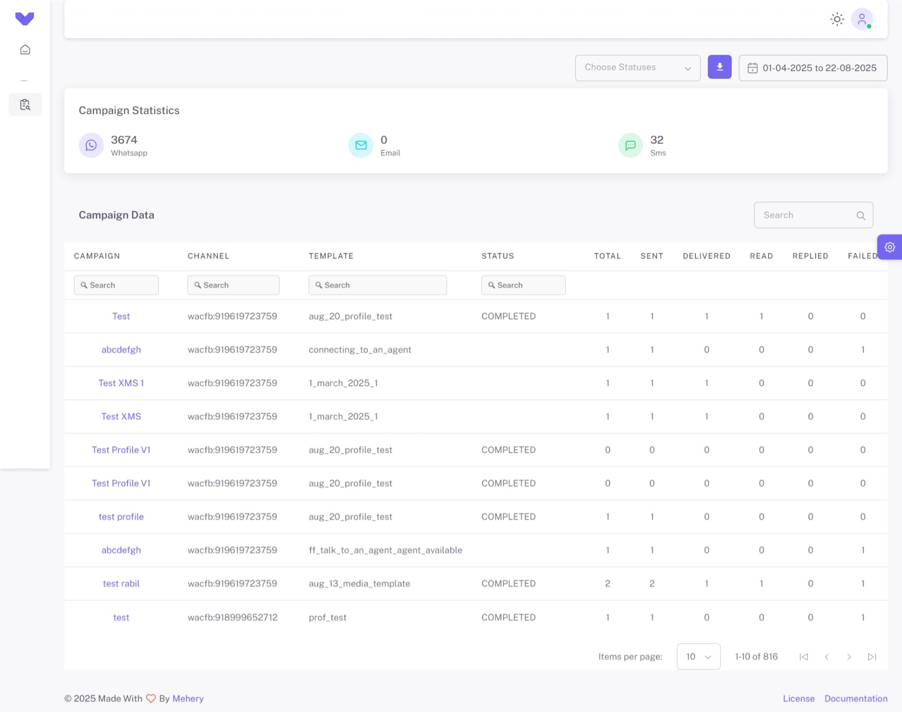 Campaign Analytics | MeherY Documentation